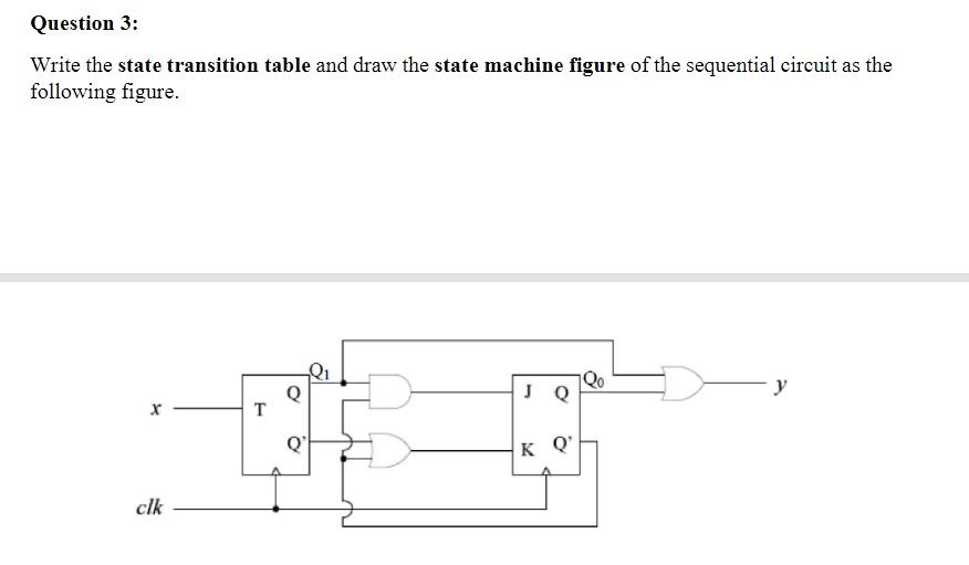 Solved Write the state transition table and draw the state | Chegg.com