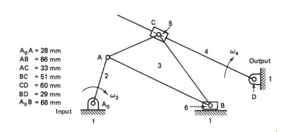 A six-bar mechanism is shown below. Links 5 and 6 are | Chegg.com