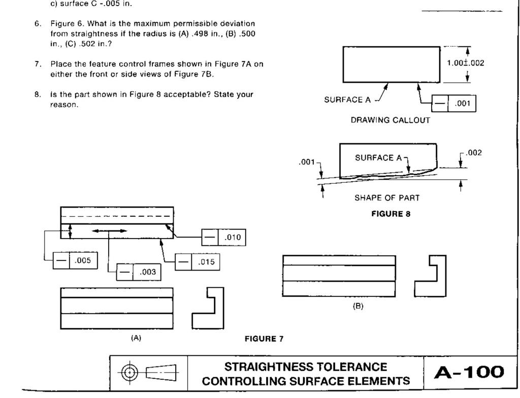 Solved 7. Place the feature control frames shown in | Chegg.com