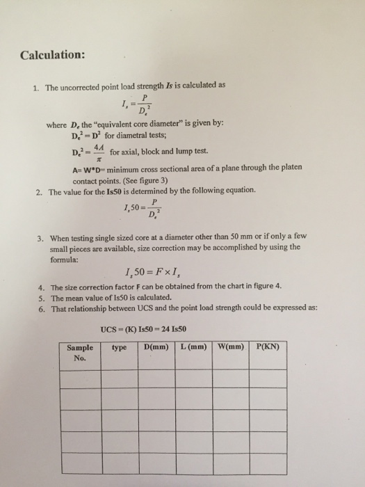Solved 1, POINT LOAD TEST L (mm) Sample D(mm) type W(mm) | Chegg.com