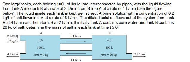 Solved Two large tanks, each holding 100L of liquid, are | Chegg.com