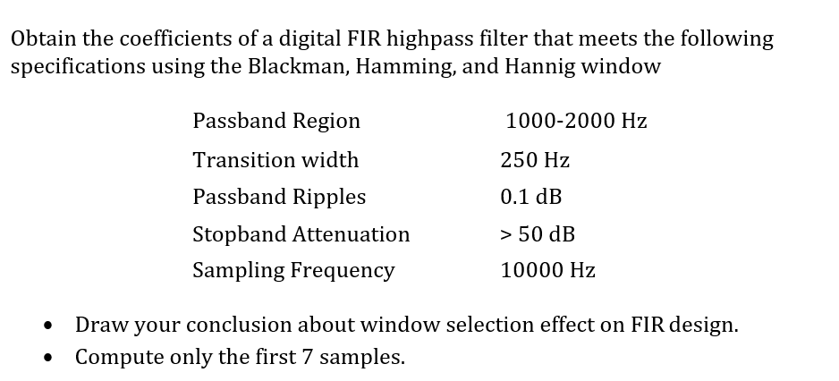 Solved Obtain the coefficients of a digital FIR highpass | Chegg.com