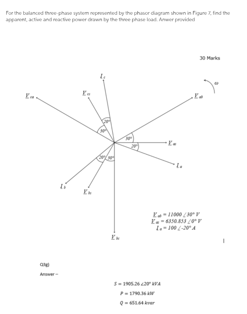 Solved For the balanced three-phase system represented by | Chegg.com