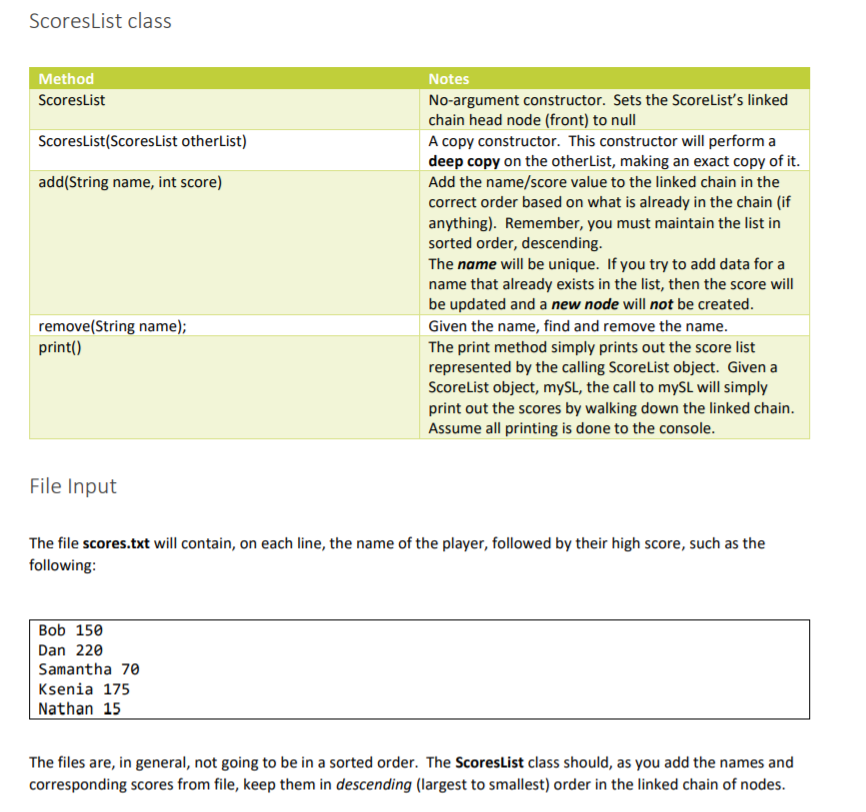 Solved Objectives • To create and work with linked chains of | Chegg.com