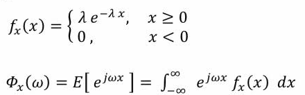 Solved The probability density function of the exponential | Chegg.com