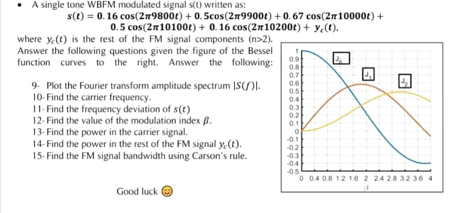 Solved - A single tone WBFM modulated signal s(t) written | Chegg.com