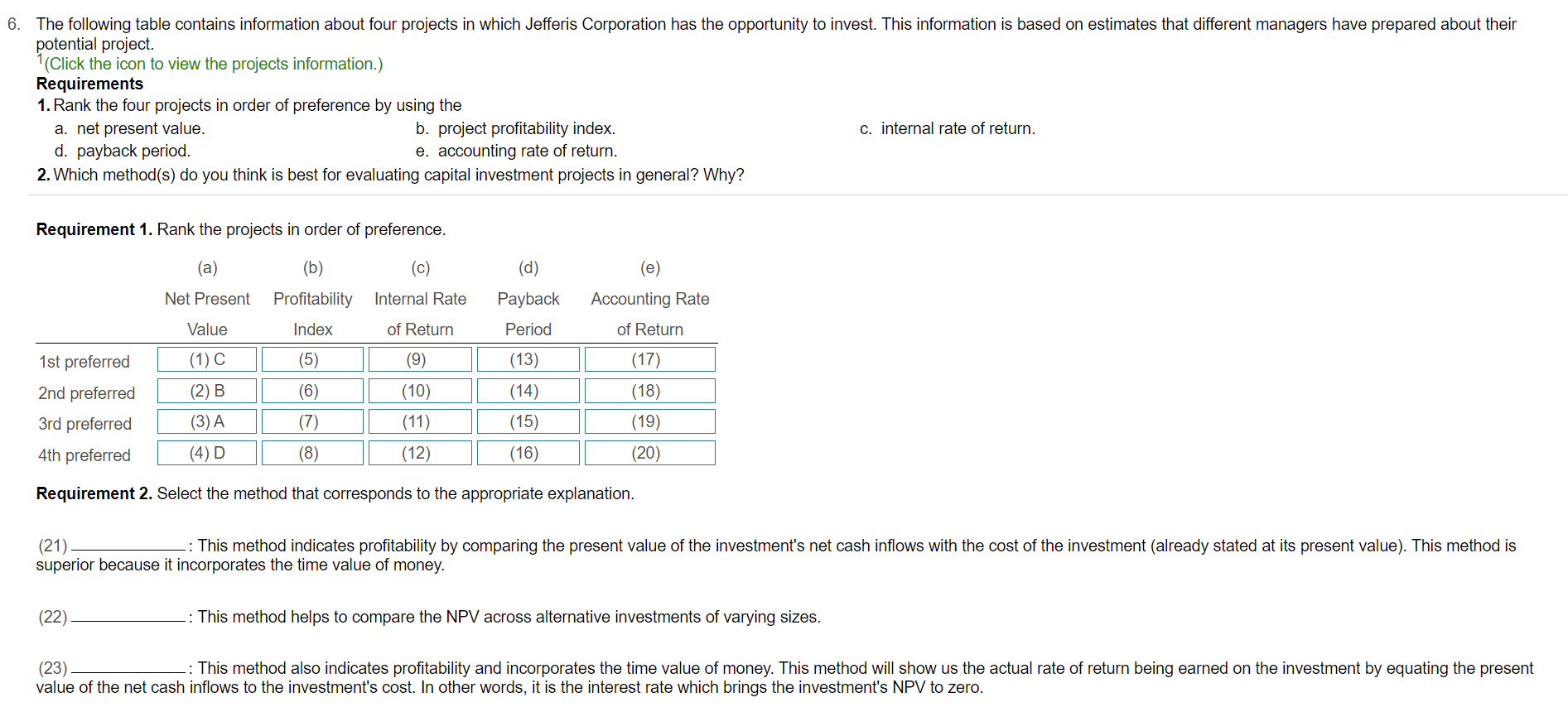 Solved 6. The following table contains information about | Chegg.com
