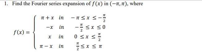 [Solved]: 1. Find the Fourier series expansion of ( f(x)