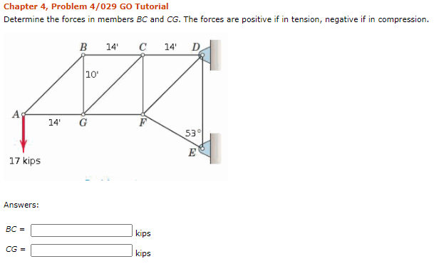 Solved Chapter 4, Problem 4/029 GO Tutorial Determine the | Chegg.com