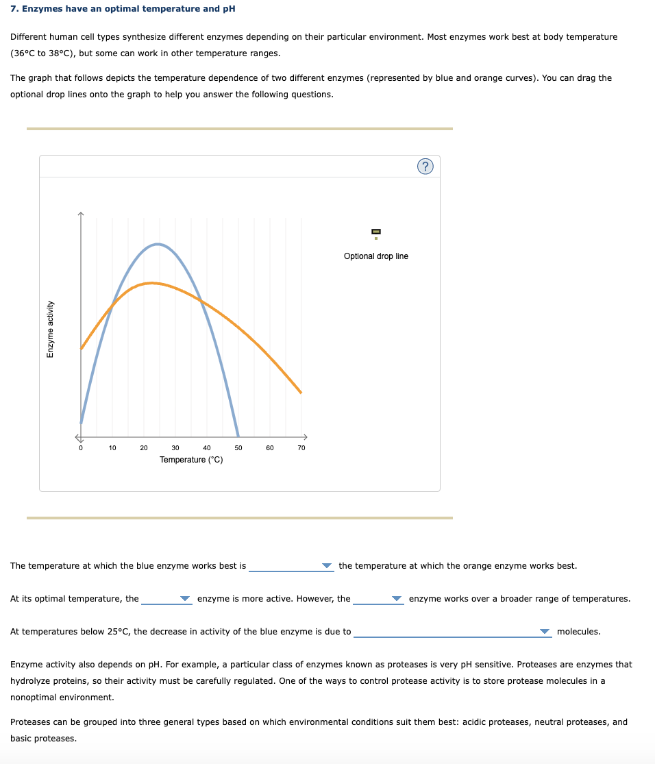 Solved 7. Enzymes have an optimal temperature and pH | Chegg.com