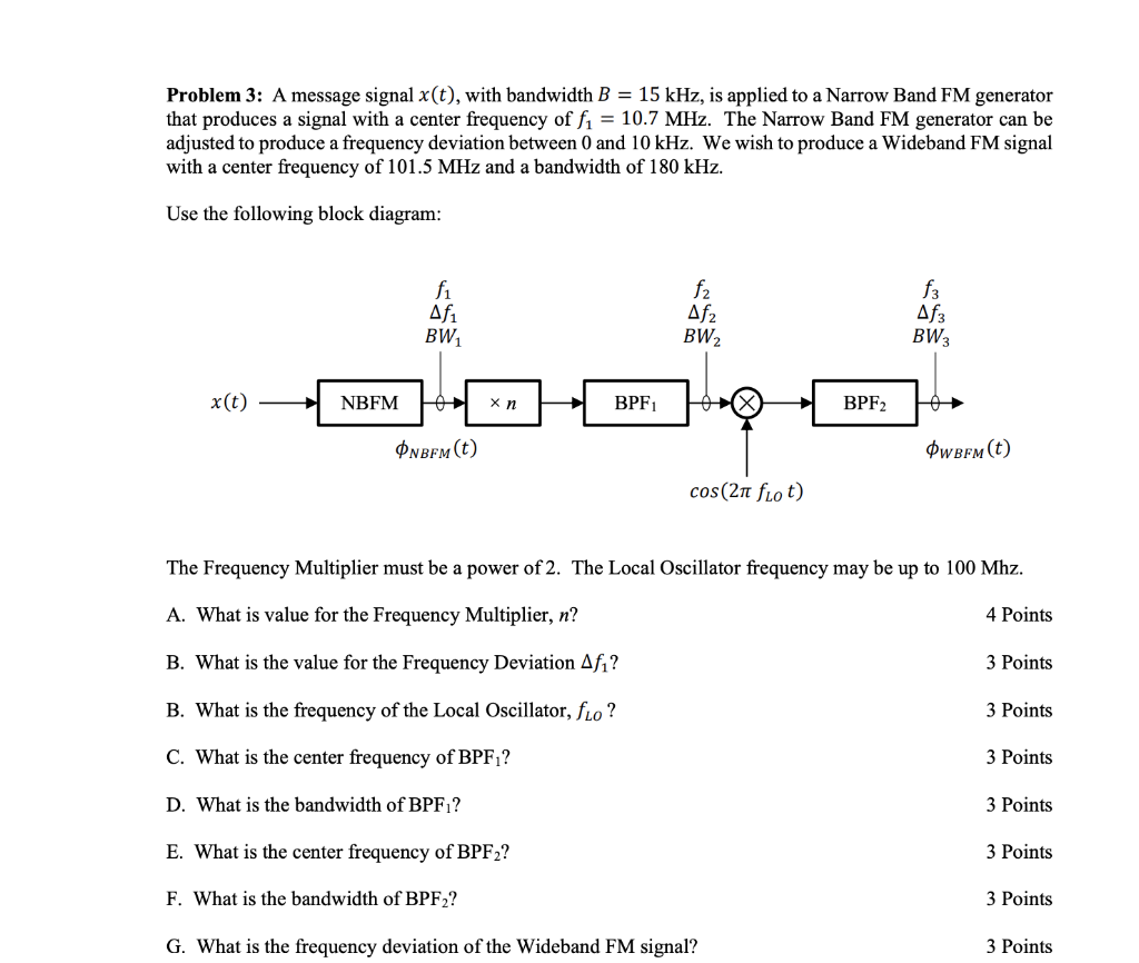 Solved Problem 3: A message signal x(t), with bandwidth B = | Chegg.com