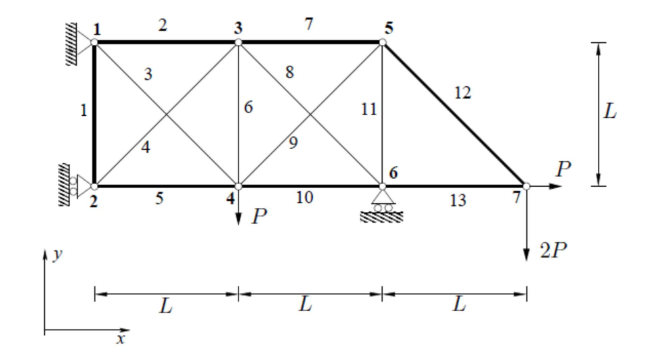 Solved 2 فيرا 3 7 5 3 3 8 12 1 6 11 L 4 9 6 P UMITII D 2 5 | Chegg.com