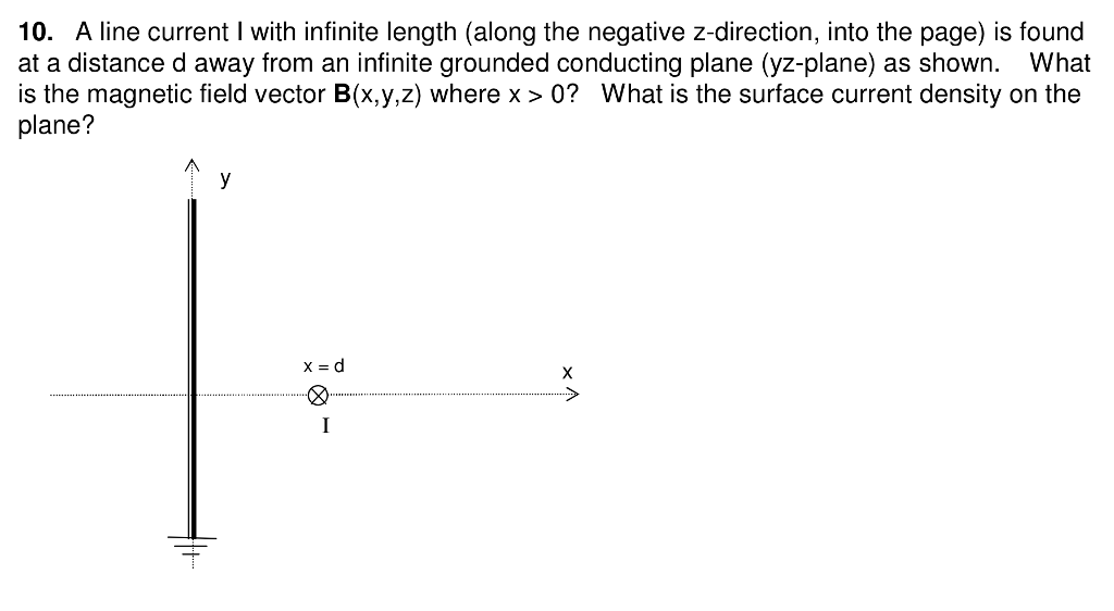 Solved 10. A line current I with infinite length (along the | Chegg.com