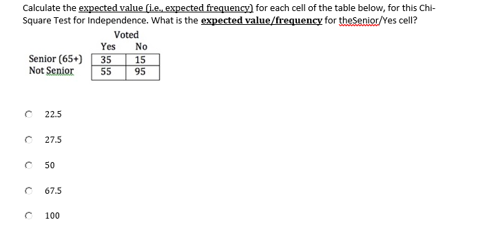 Solved Calculate The Expected Value I E Expected