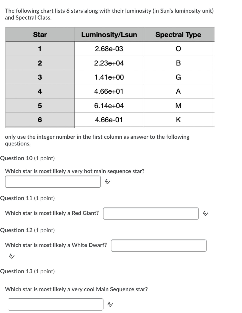 Solved The following chart lists 6 stars along with their | Chegg.com