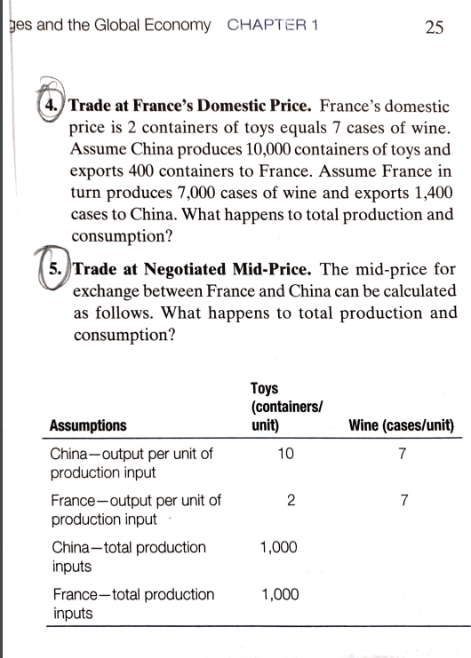 Solved PROBLEMS Comparative Advantage Problems 1-5 | Chegg.com