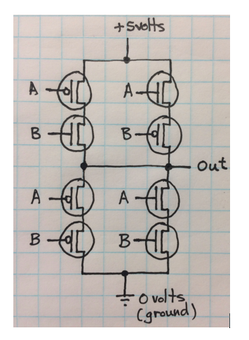 Solved Write out the truth table for this logic circuit. | Chegg.com