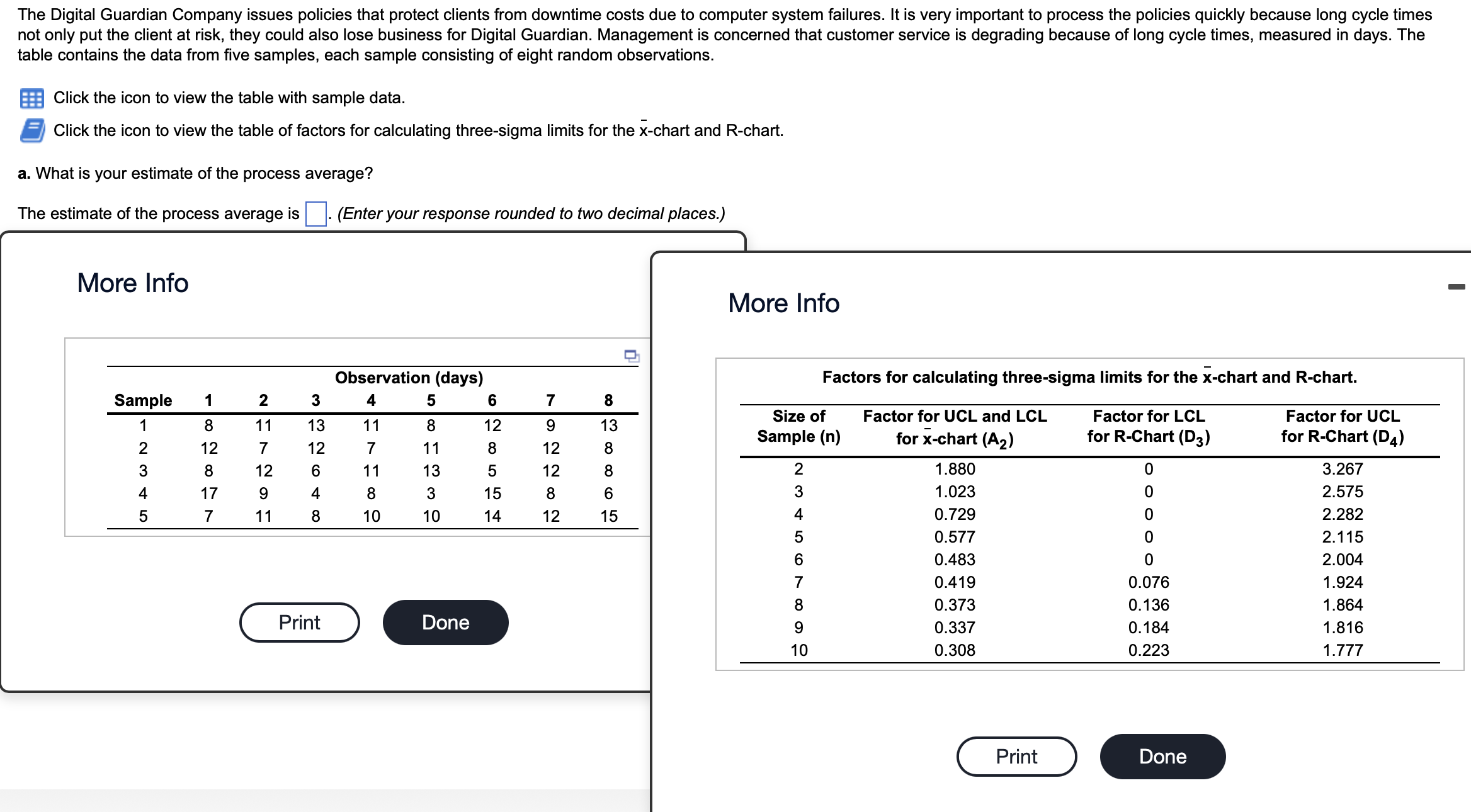 table contains the data from five samples, each | Chegg.com
