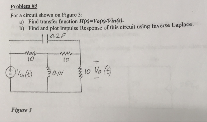 Solved Problem #3 For a circuit shown on Figure 3: a) b) | Chegg.com