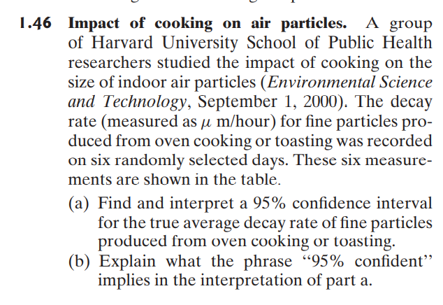 Solved 1.46 Impact of cooking on air particles. A group of | Chegg.com