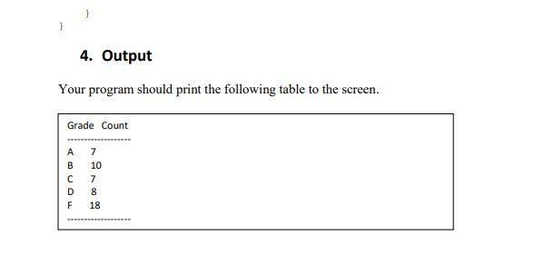 Solved 2. Input File You are given a text file | Chegg.com