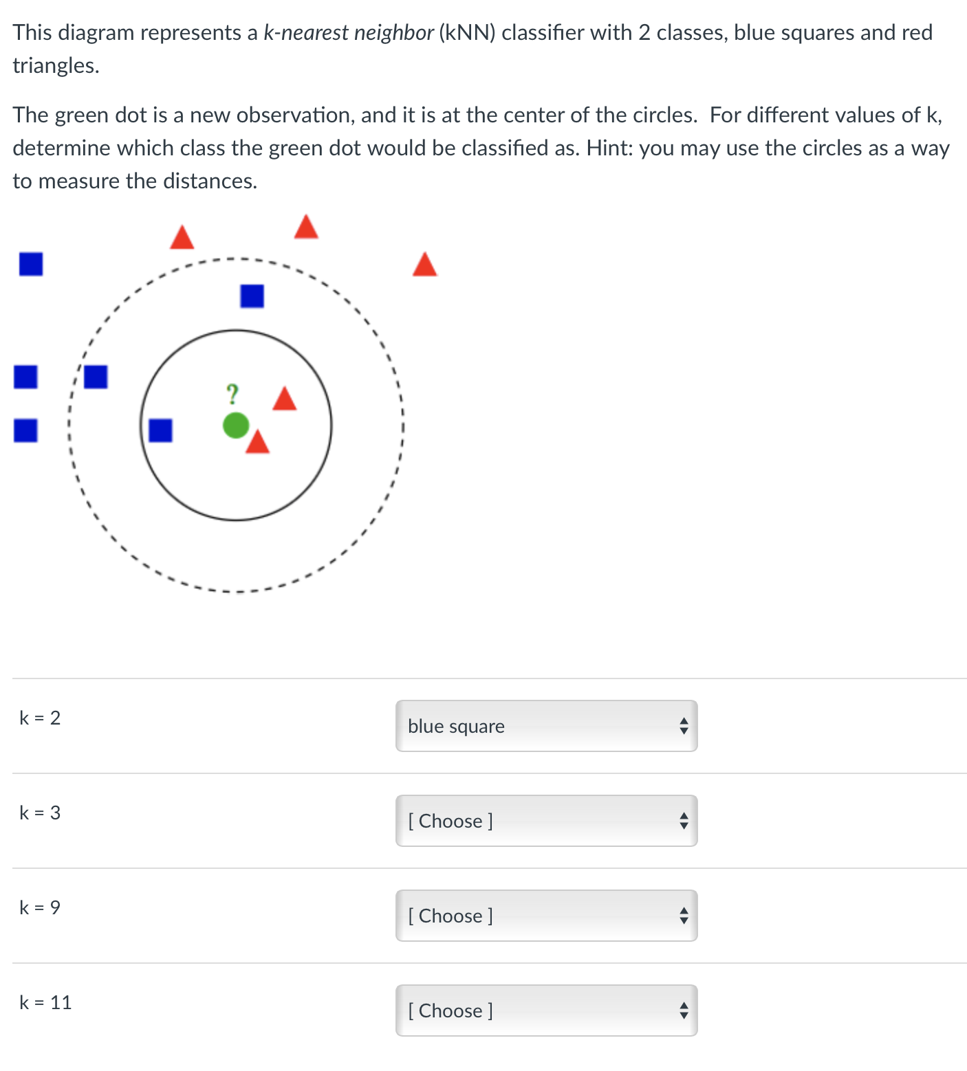 Solved This diagram represents a k-nearest neighbor (kNN) | Chegg.com