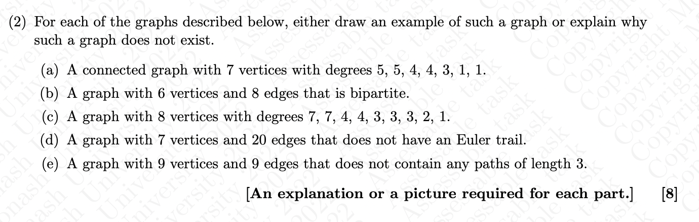 Solved (2) For each of the graphs described below, either | Chegg.com
