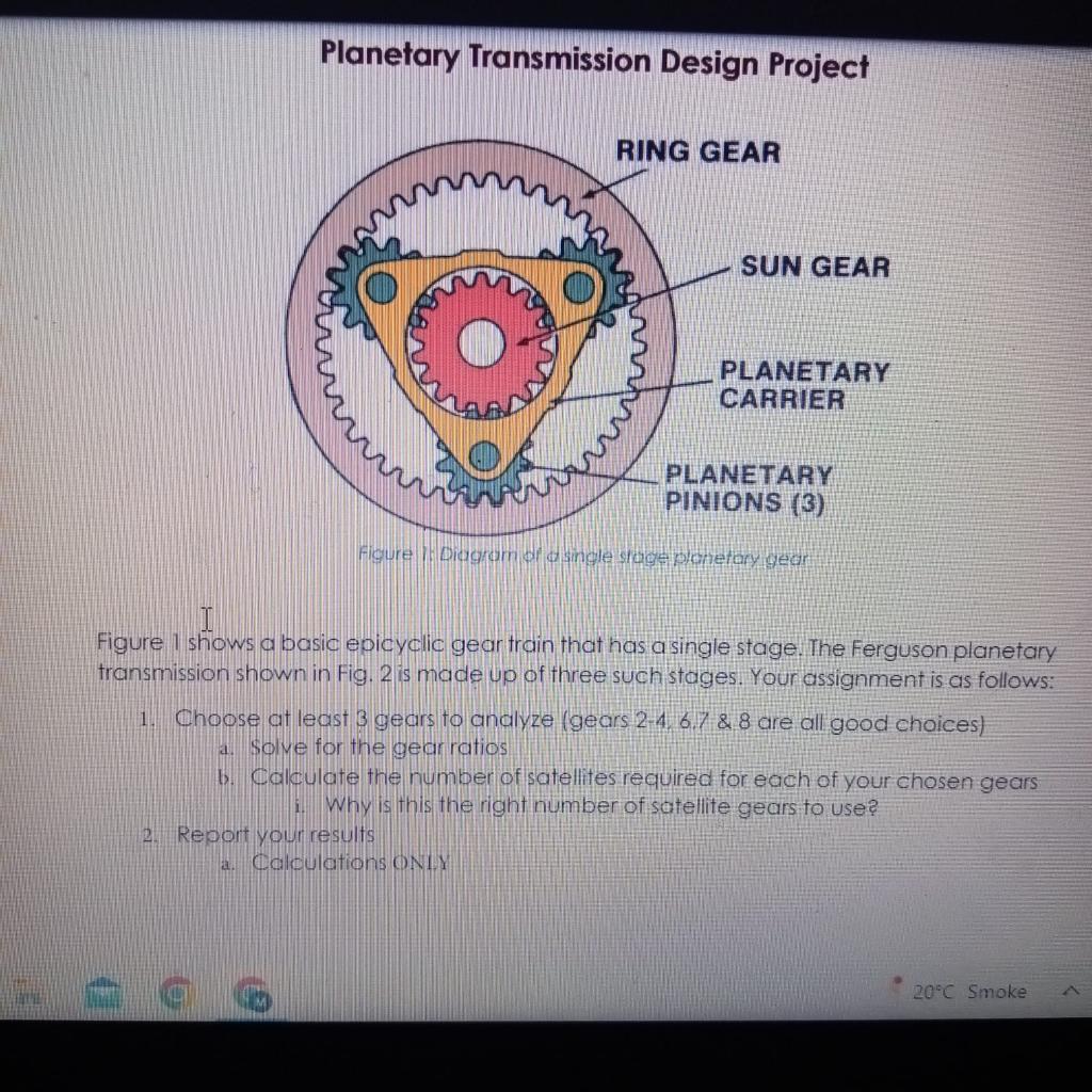 Solved Planetary Transmission Design Project Figure 1 shows | Chegg.com
