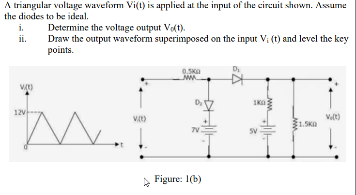Solved A triangular voltage waveform Vi(t) is applied at the | Chegg.com
