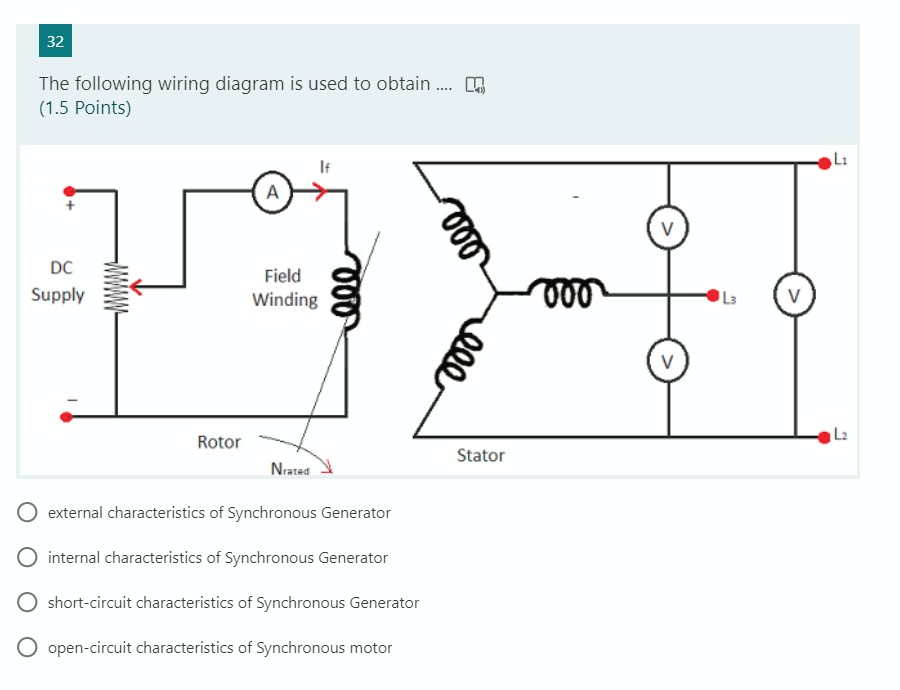 Solved 32 The following wiring diagram is used to obtain | Chegg.com
