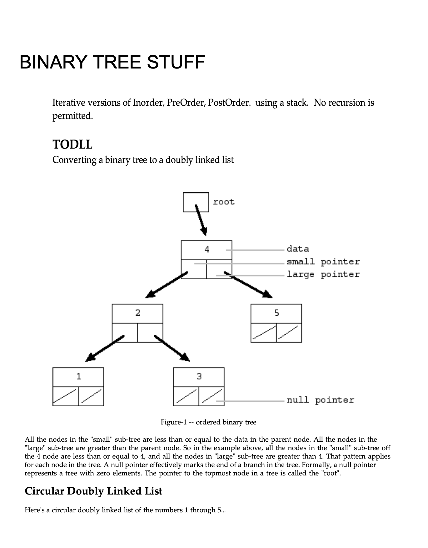 Solved A Binary Search Tree Bst Or Ordered Binary Tree 9387