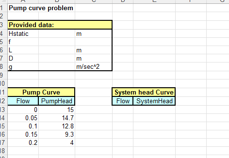 Solved Excel Functionality Review and Linear Systems of | Chegg.com