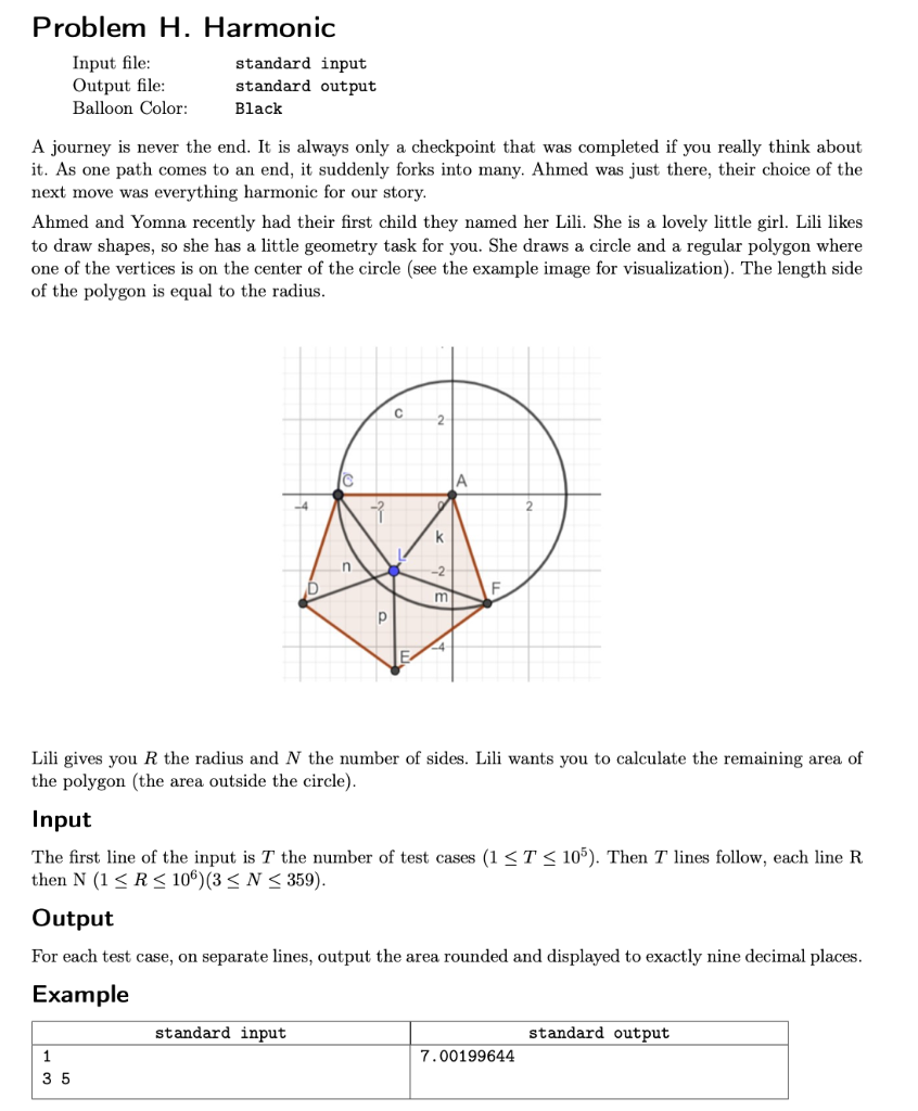 Solved Problem H. Harmonic A journey is never the end. It is | Chegg.com