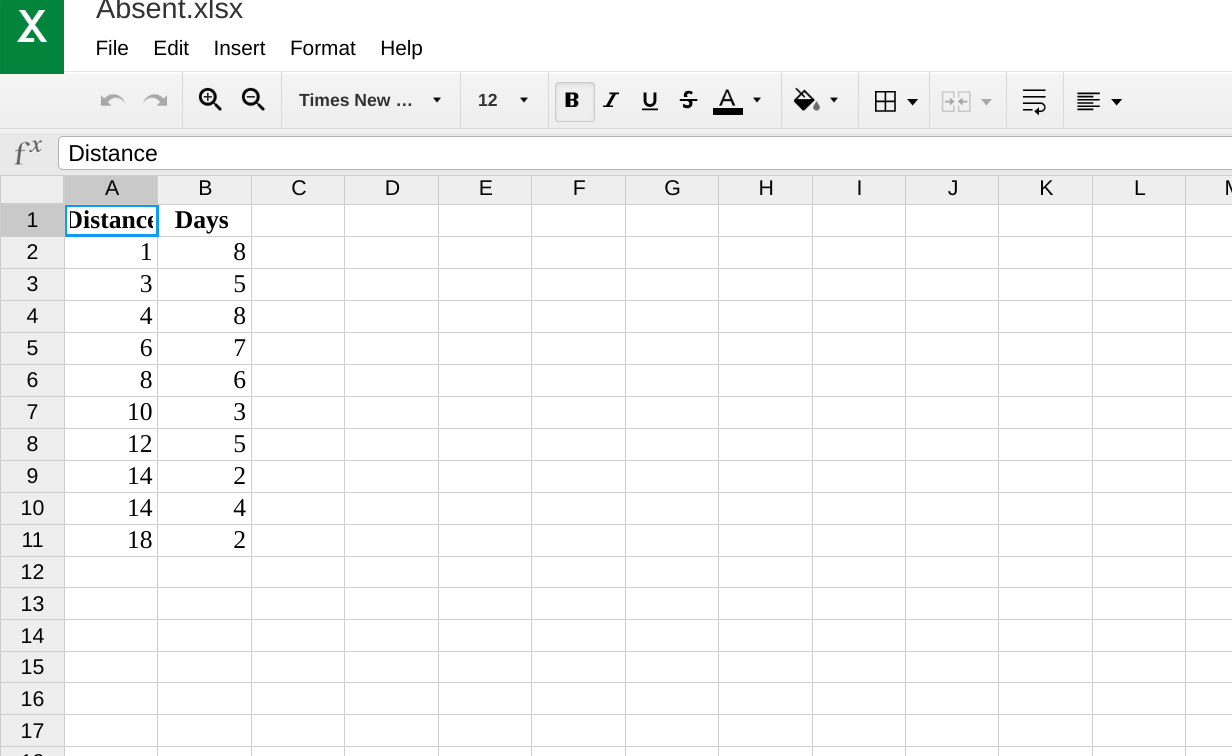 Solved Absent.XISX File Edit Insert Format Help fx Distance | Chegg.com