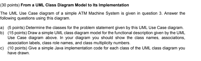 Solved Simple ATM Machine System System Reporting > System | Chegg.com