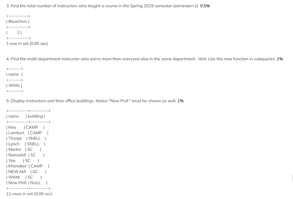 Solved 1. Display the total number of instructors per | Chegg.com