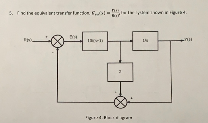 Solved Y(s) Find the equivalent transfer function, Geq(s) = | Chegg.com