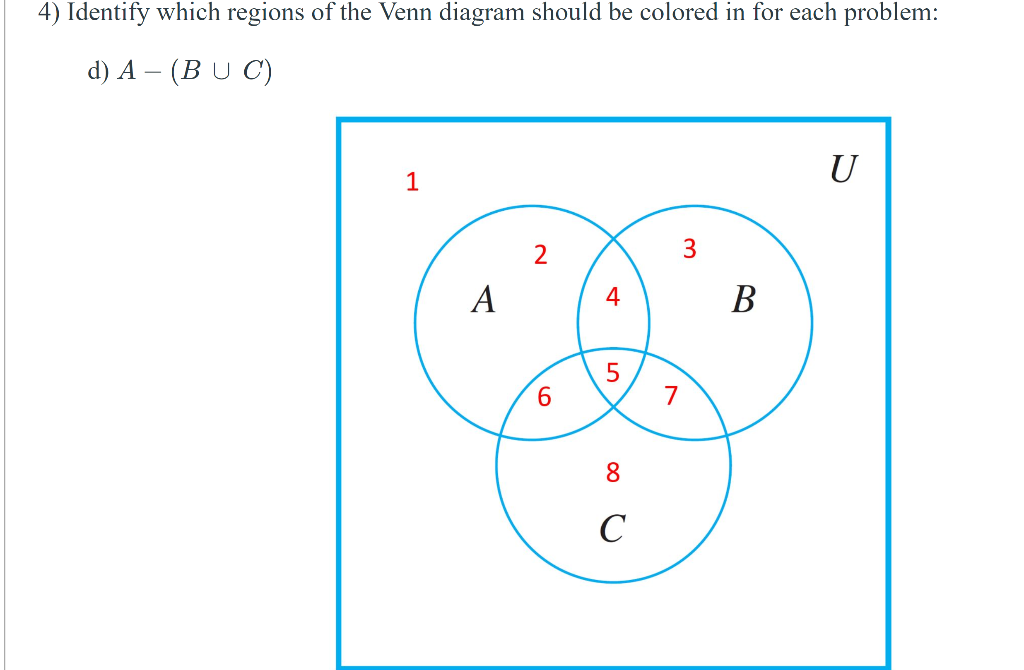 Solved 4) Identify which regions of the Venn diagram should | Chegg.com