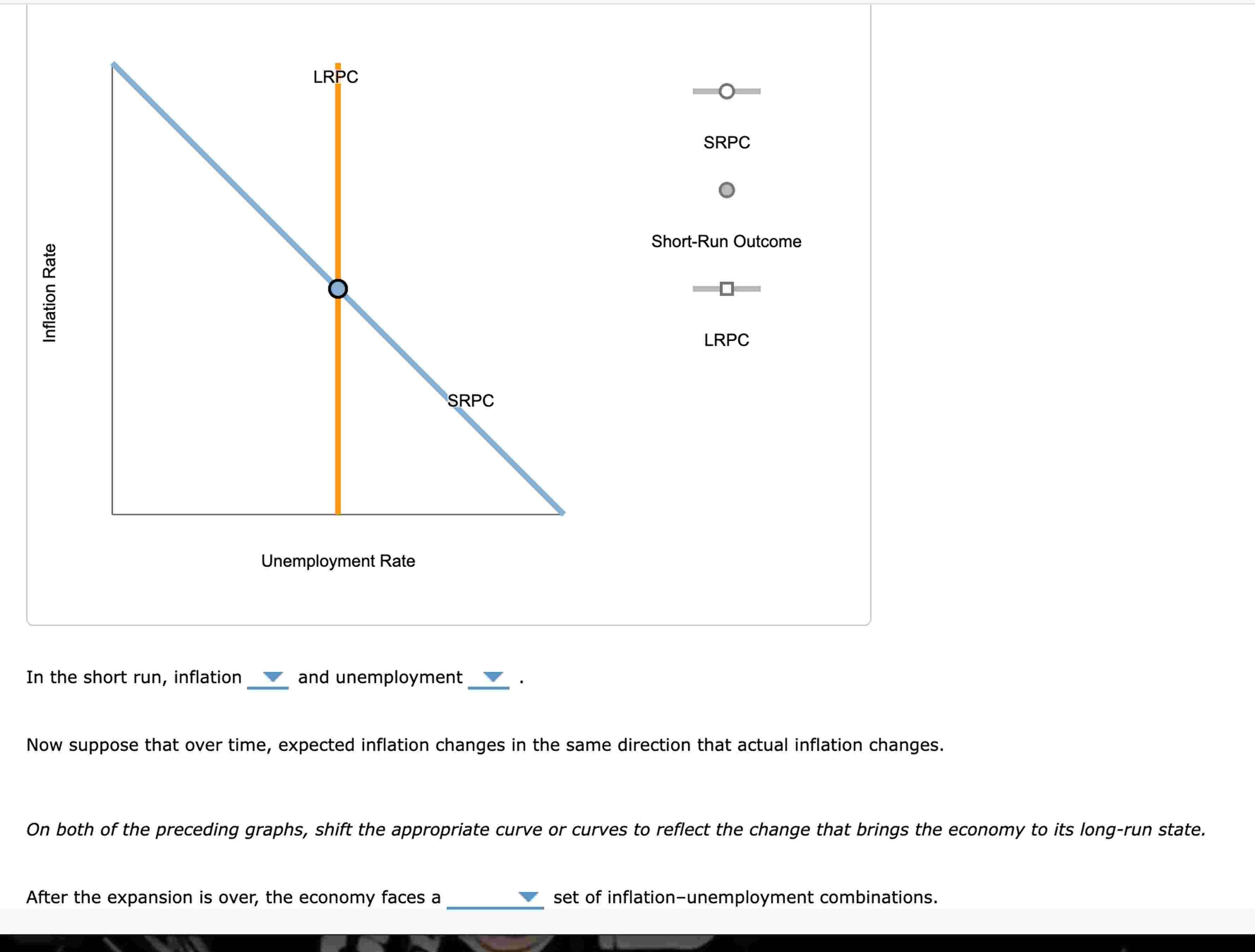 Solved ```LRPC +\```Short-Run | Chegg.com