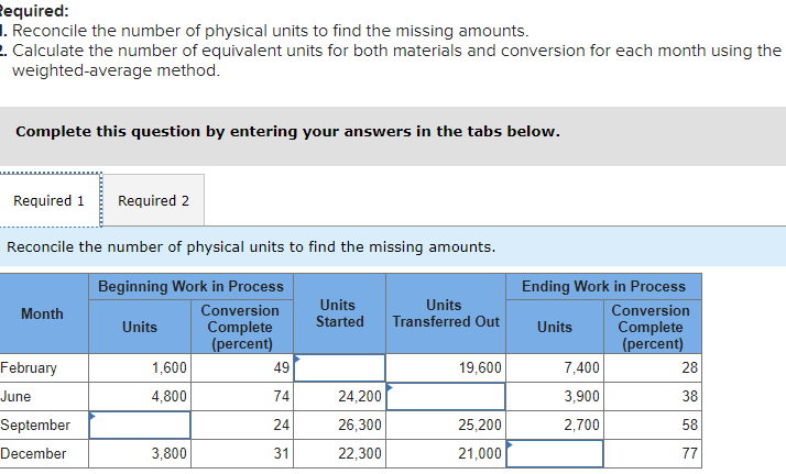 [Solved]: equired: . Reconcile the number of physical unit