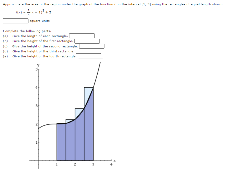 Solved f Approximate the area of the region under the graph | Chegg.com