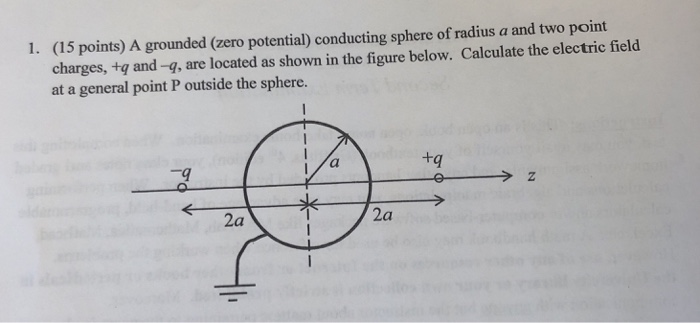 Solved (15 points) A grounded (zero potential) conducting | Chegg.com