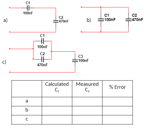 Solved Measured LCR Metersa) c) \begin{tabular}{|c|c|c|c|} | Chegg.com