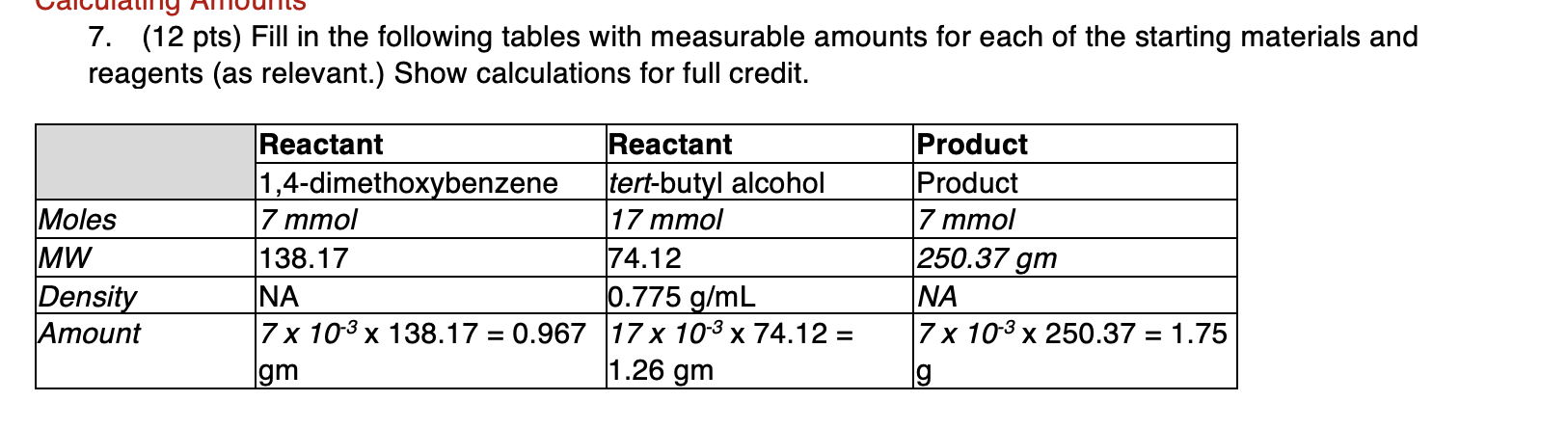 Solved 2. (5 pts) Calculate the percent yield. Show your | Chegg.com