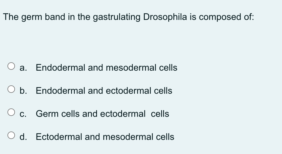 Solved The germ band in the gastrulating Drosophila is | Chegg.com