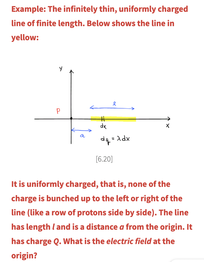 Solved = Non-Uniform Line -- Suppose that the charged line | Chegg.com