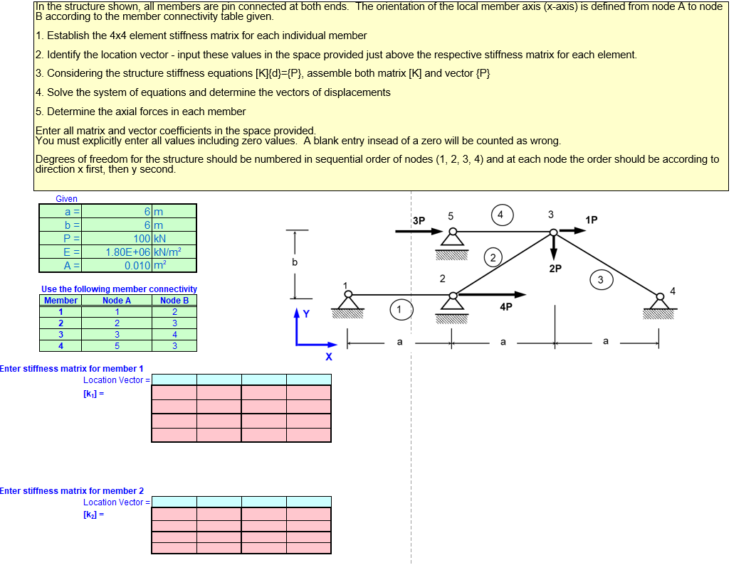 Solved In the structure shown, all members are pin connected | Chegg.com
