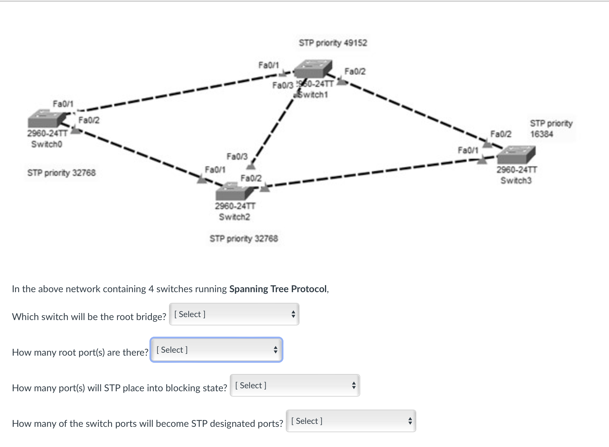 Solved STP priority 49152 STP priority 32768 In the above | Chegg.com