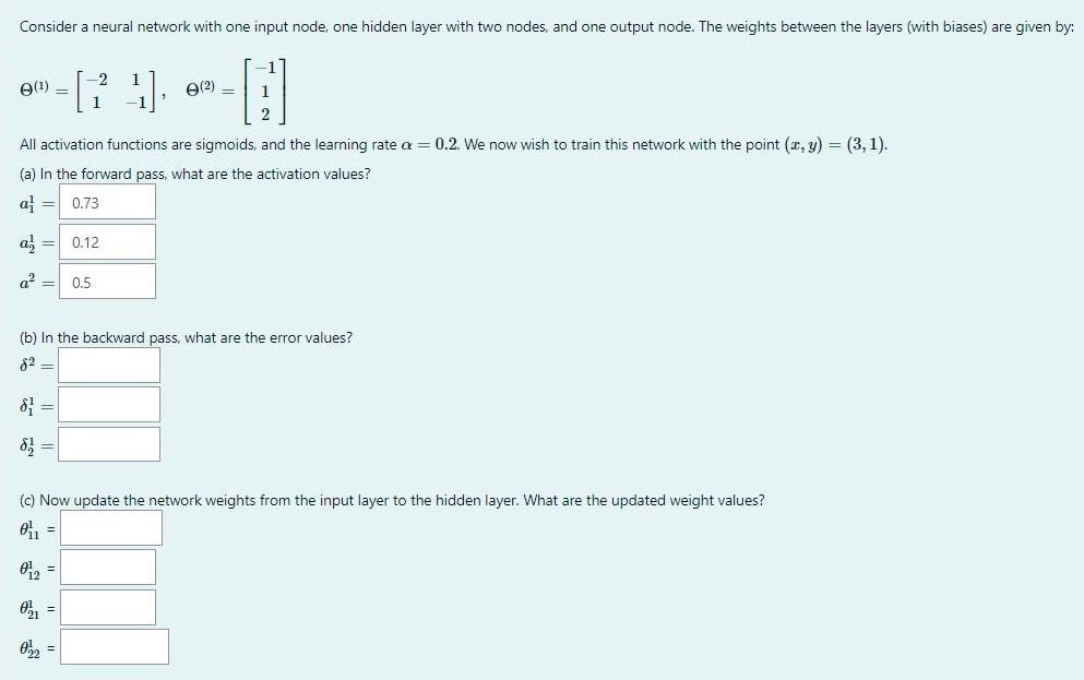 Consider a neural network with one input node, one | Chegg.com