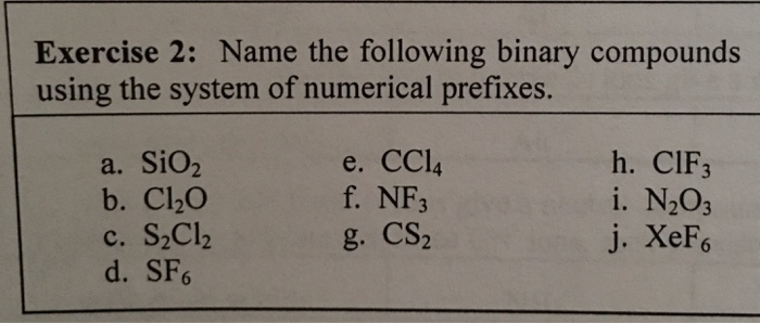 Solved Exercise 2: Name the following binary compounds using | Chegg.com